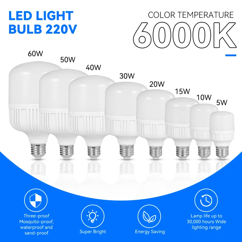 E27-Led-Lamp-Bulb-220v-For-Living-Room-LED-Highlight-Lamp-Electric ...