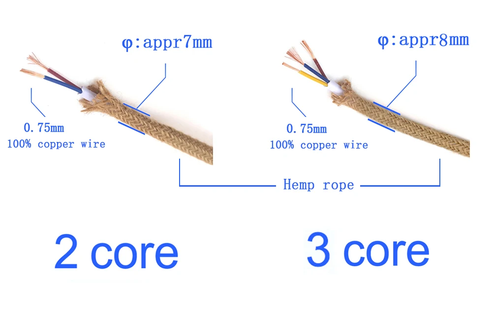 Câble-fil,Fil électrique Vintage tressé en cuivre, câble Flexible ...