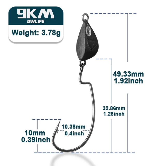 Store Home Products Feedback Brand story