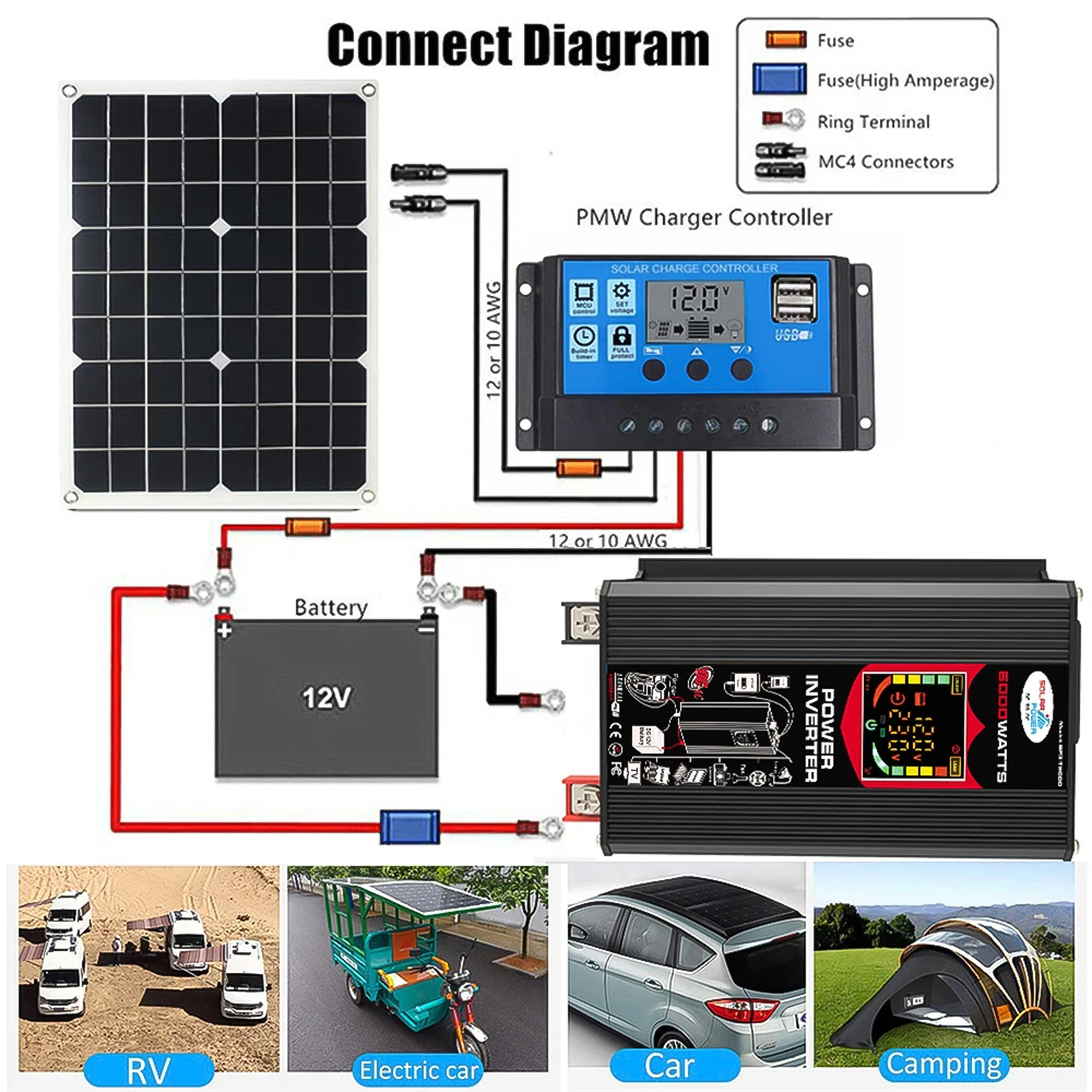 Solar-Sine-Wave-Inverter-Solar-Power-Generation-System-Solar-Inverter ...