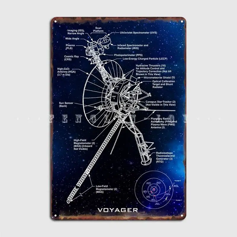 Voyager Spacecraft Blueprints
