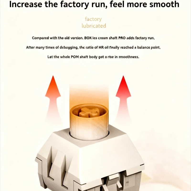 Kailh BOX Ice Cream Switch PRO MAX Mechanical Keyboard Switch Single ...