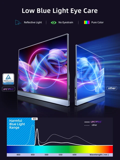 Uperfect 4K 휴대용 모니터 - 최고의 비즈니스 애호가를 위한 선택