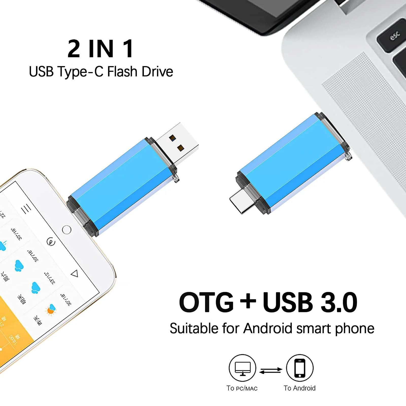 64GB/128GB USB Type C Flash Drive - Fast Transfer Speeds & Real ...
