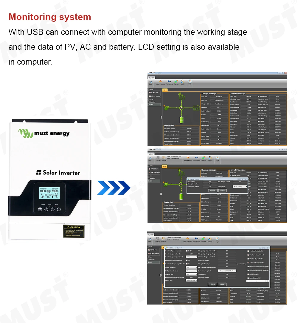 MUST Energy PV1800 Pro 5.2KW 48V Hybrid Home Solar Inverter MPPT 80A PV ...