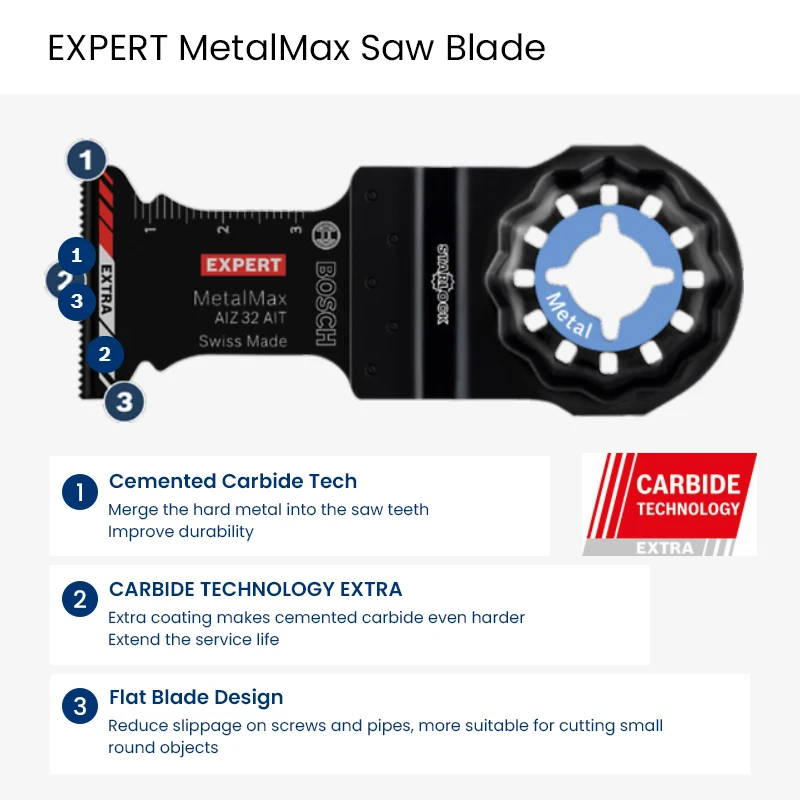 Bosch Starlock Expert Metal Max AIZ32AIT Carbide Technology with Extra ...