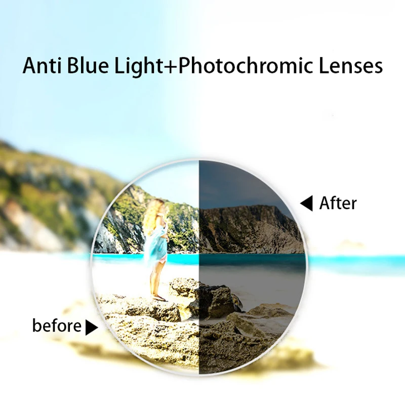 1-56-1-61-1-67-Anti-Blue-Ray-And-Photochromic-Lens-Optical-Prescription ...
