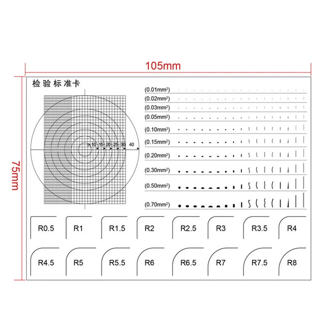 Linear Movement Gauge