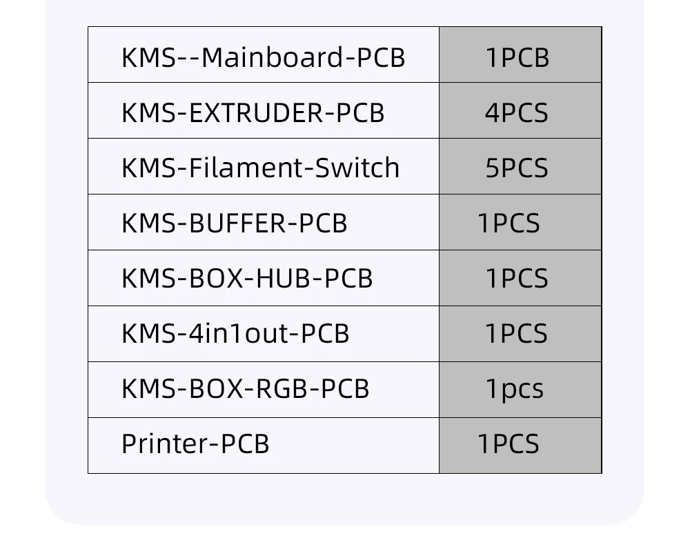 KMS V1.0 Klipper Multi Color System