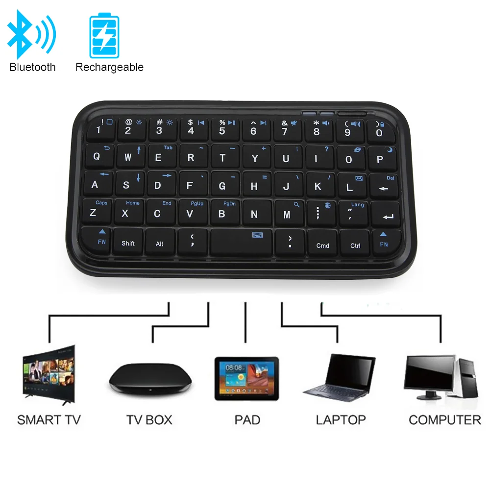 Mini-Bluetooth-Keyboard-Wireless-Portable-Light-weight-Numeric-Small ...