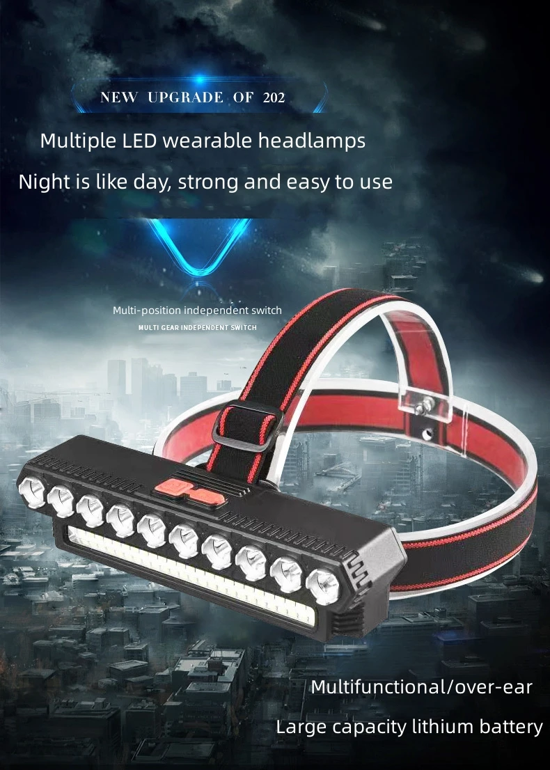 New USB charging multi LED headlamp night fishing head mounted strong ...