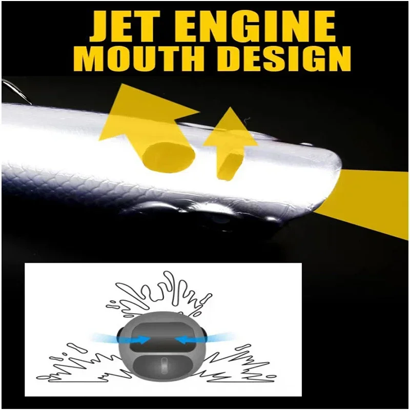 Big Splash Popper Jet Rocket Lure - Easy Fishing Tackle