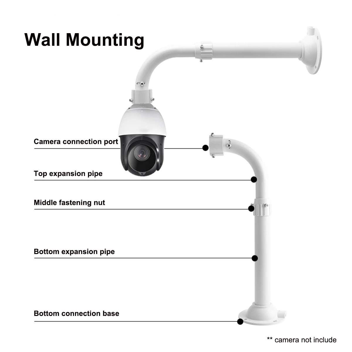 4G LTE Wireless 4MP Dual-Lens PTZ Camera With 25x Optical, 57% OFF