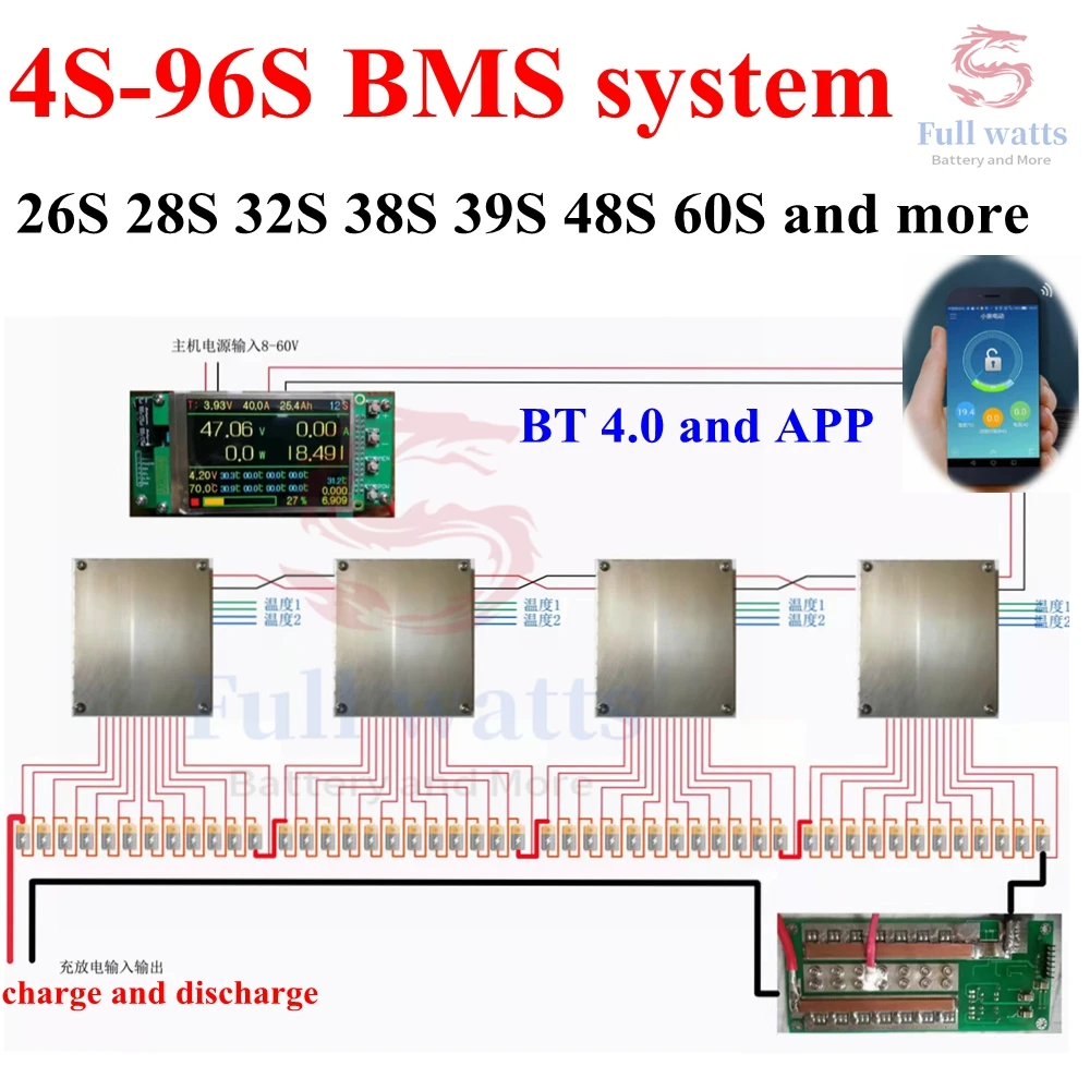 customize-4S-96S-BMS-system-12S-24S-36S-48S-60S-72S-84S-96S-100A-150A ...