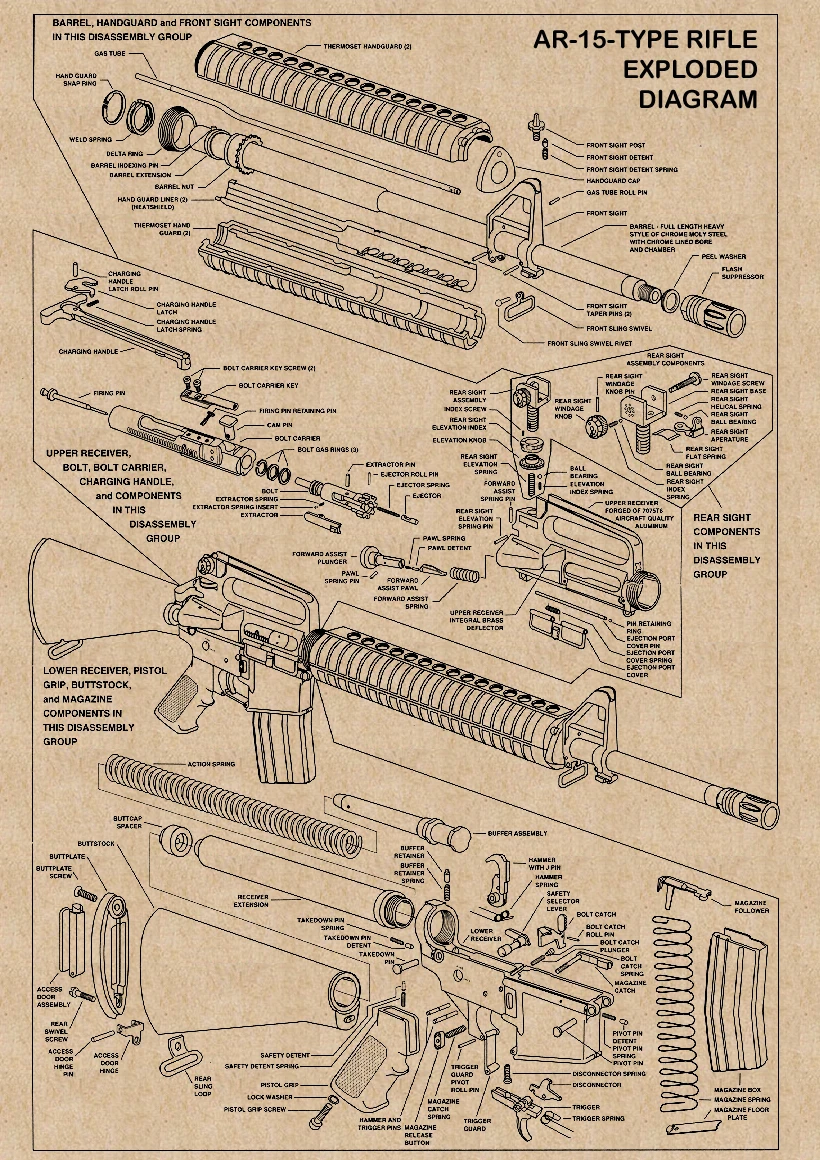 Ar15 Diagram