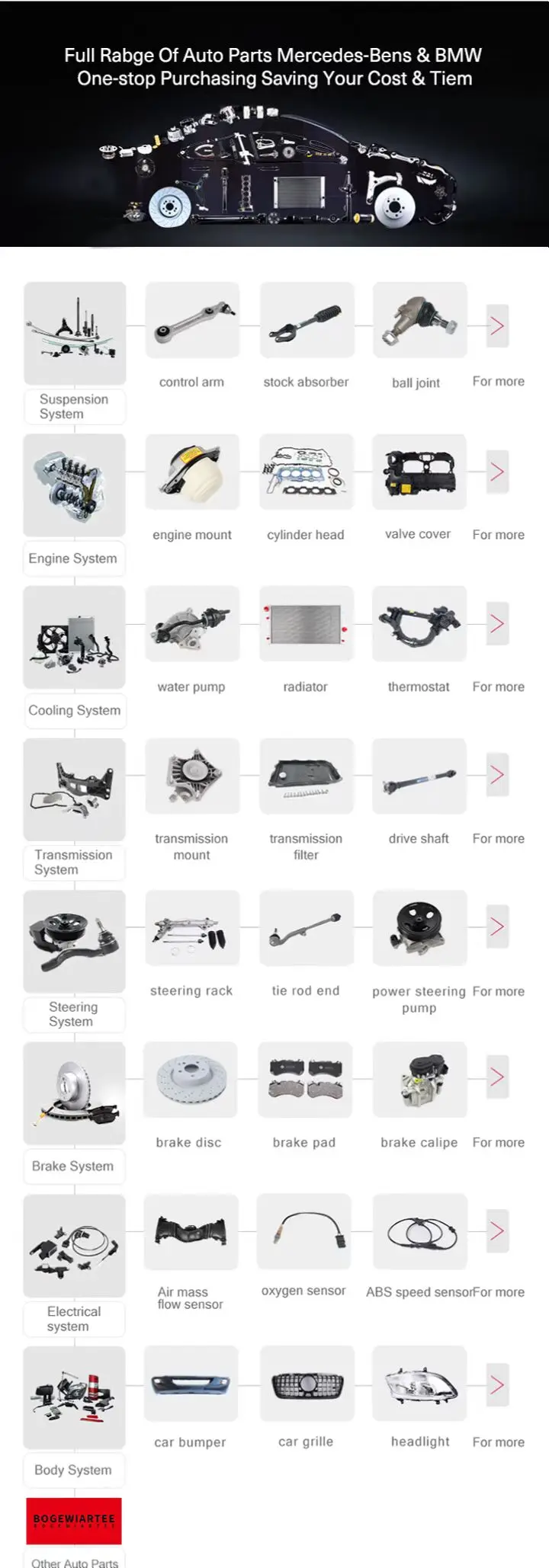 Автозапчасти, масляный поддон 11137556664 для 5-серий F07 GT | AliExpress