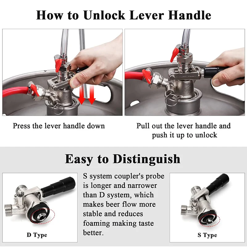 American Sankey Tap Diagram Keg Coupler, Sankey D Tap With 304