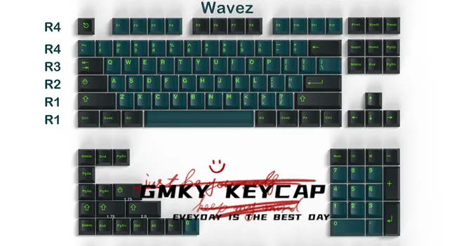 Store Home Products Anniversary Sale Feedback Brand story