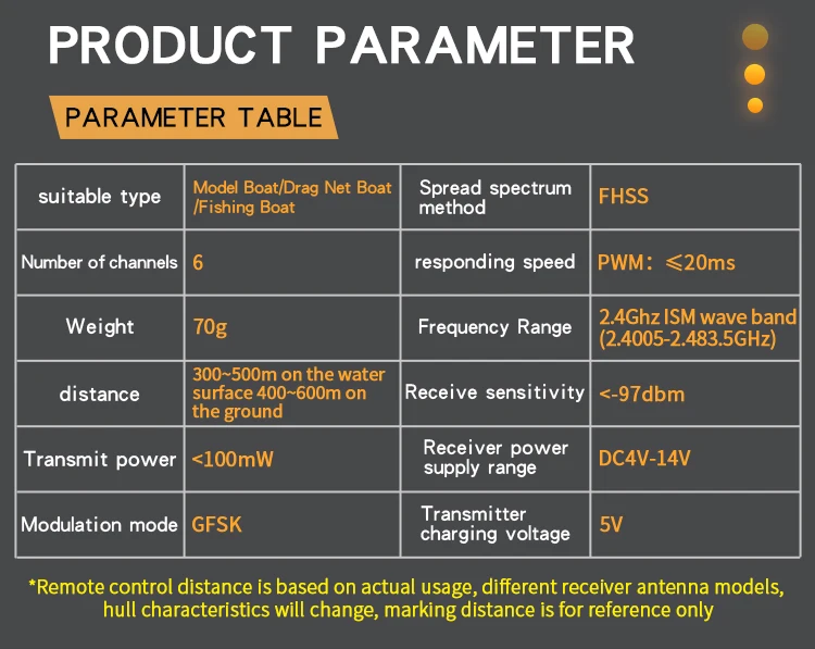 HOTRC DS-600 6CH 2.4GHz Radio Transmitter Controller