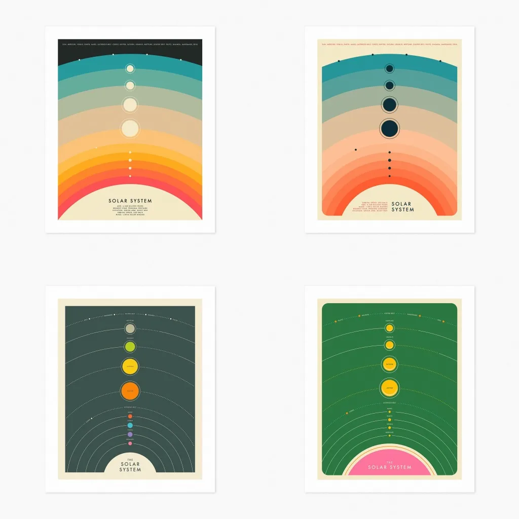 Minimalist Aesthetics Wall Art Simple Map of the Planets Printable ...