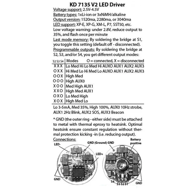 AMC7135 Current Regulator Pinout, Datasheet, Equivalent,, 53% OFF