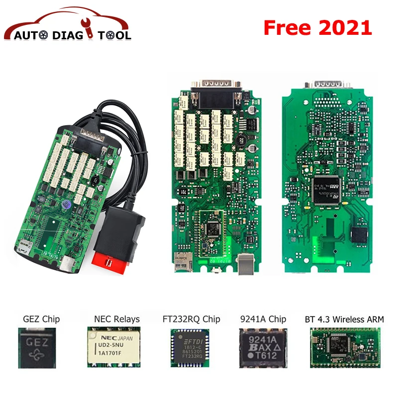 Store Home Products ChoiceDay Feedback