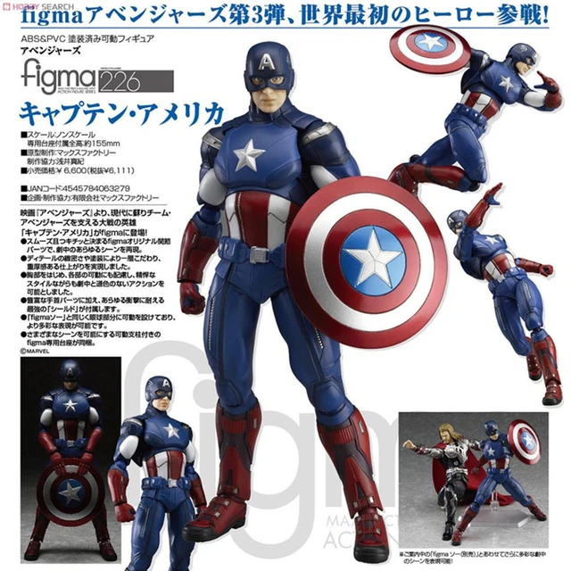 Figma Avengers Release Date