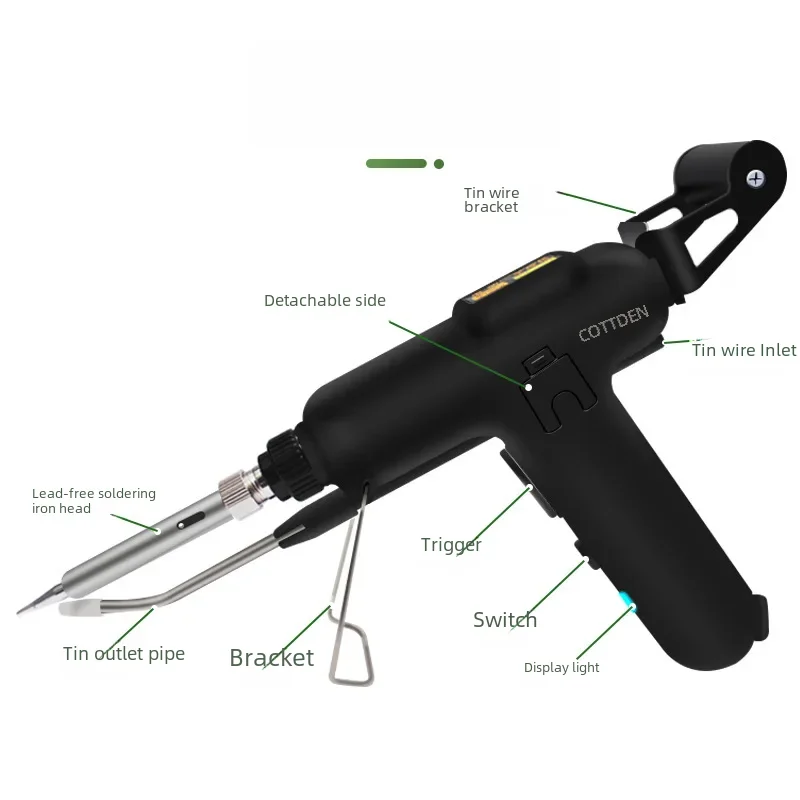 Store Home Products Summer Sale Feedback