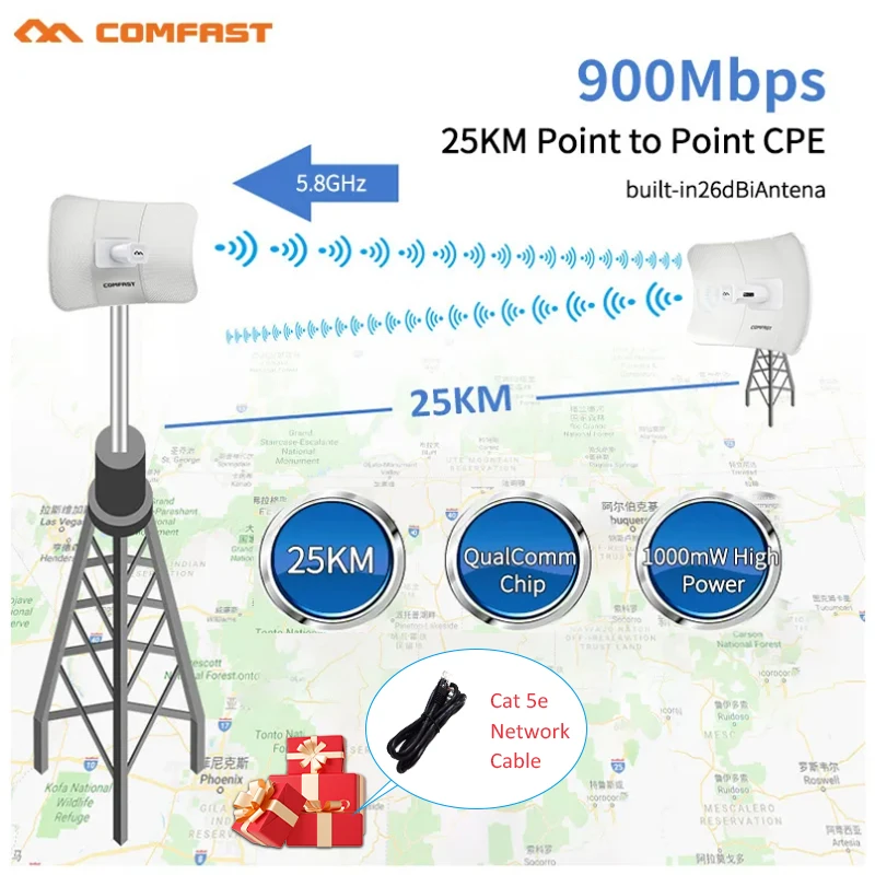 25KM-Long-Range-Outdoor-CPE-900Mbps-5GHz-Wireless-Repeater-Extender ...