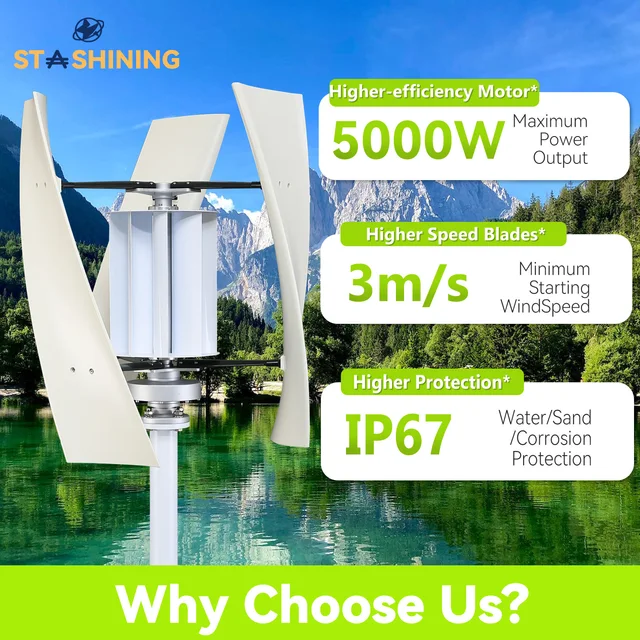 【Higher-Output】Horizontal Wind Turbine Generator 5000W Max Windmill W ...