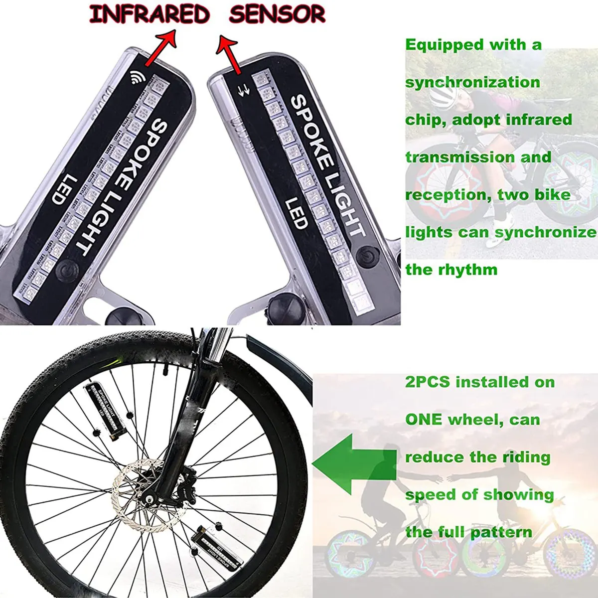 Everything You Need to Know About Spoke Pattern and How to Choose the ...