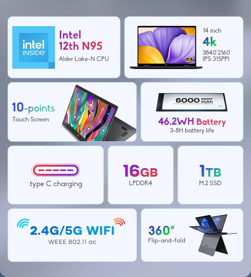 Ninkear N14 Laptop 14-inch 4K Touchscreen Laptop 12th Intel N95 ...