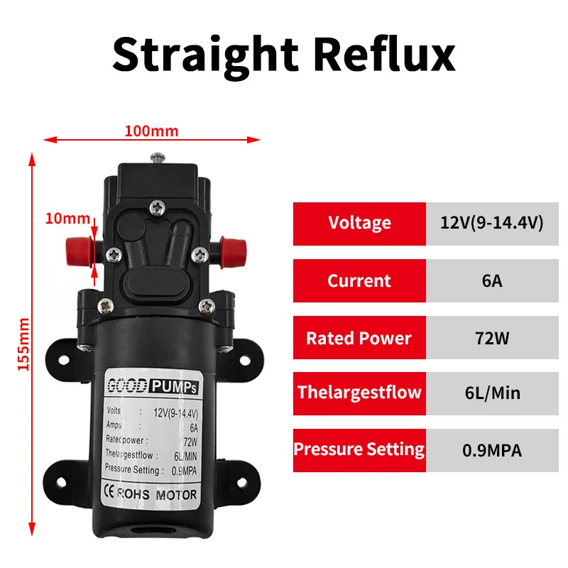 Car Water Pump Function
