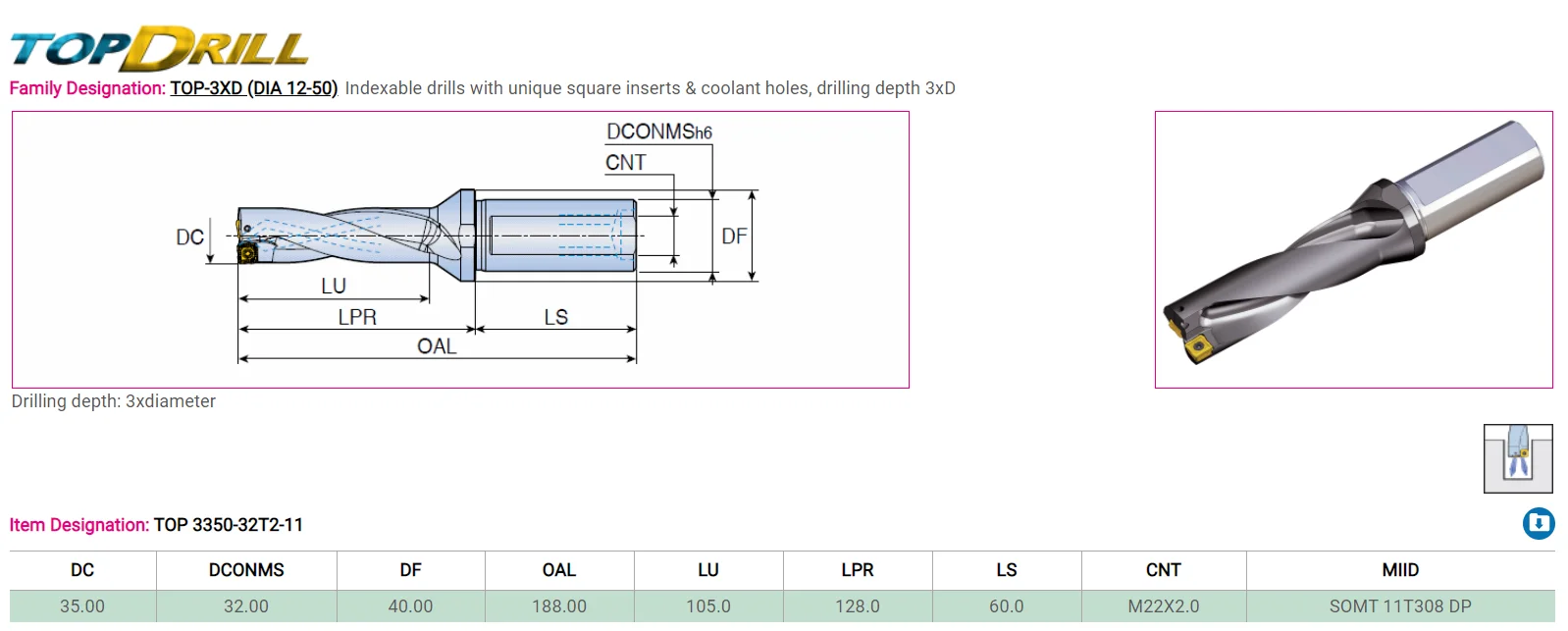 ORIGINAL 1PCS CARBIDE INSERT TOP 3350 32T2 11| | - AliExpress