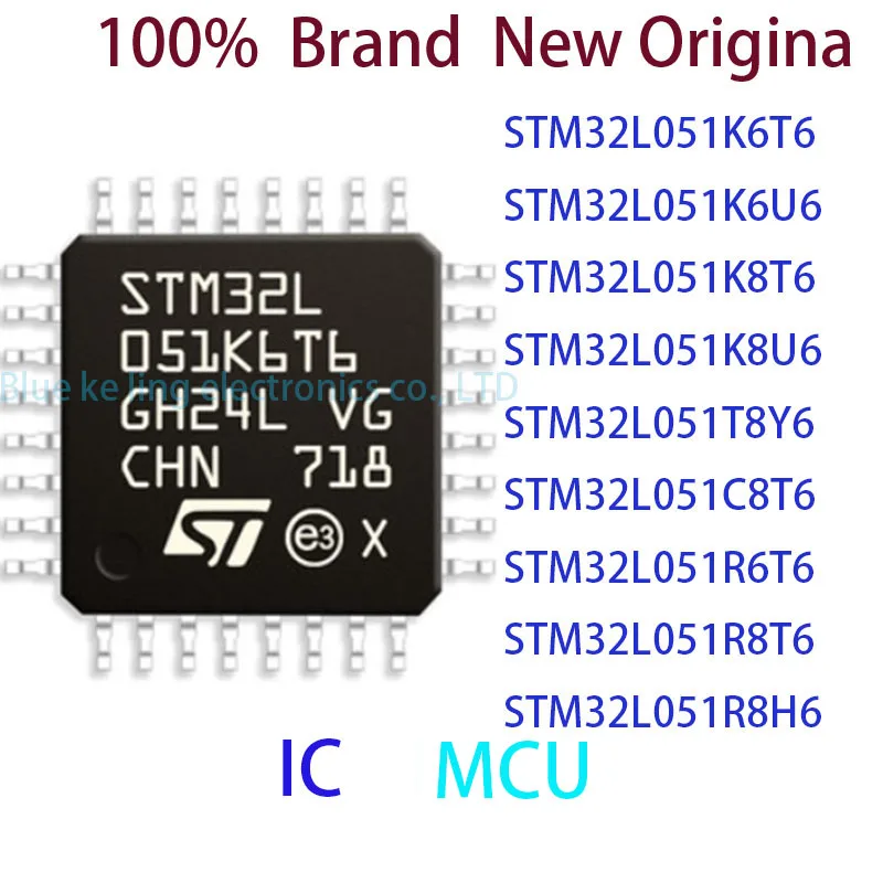 Store Home Products ChoiceDay Feedback