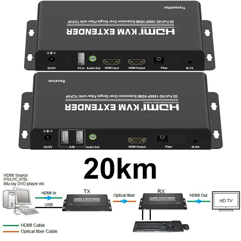 HDMI-KVM-Fiber-Extender-Transmissor-de-V-deo-Conversor-Receptor-com ...