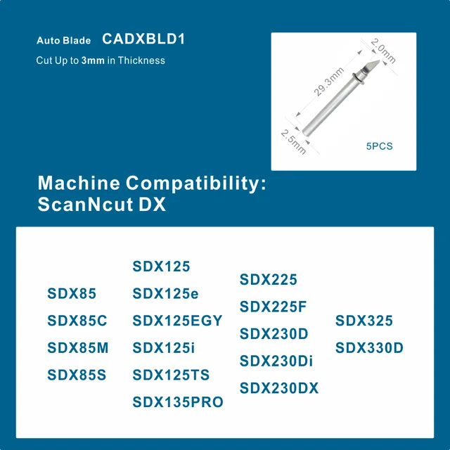 Store Home Products Getaway Deals Feedback