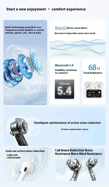 A9 PRO 2 AIRPODS ANC/ENC NOISE REDUCTION, TOUCH Price in Pakistan ...