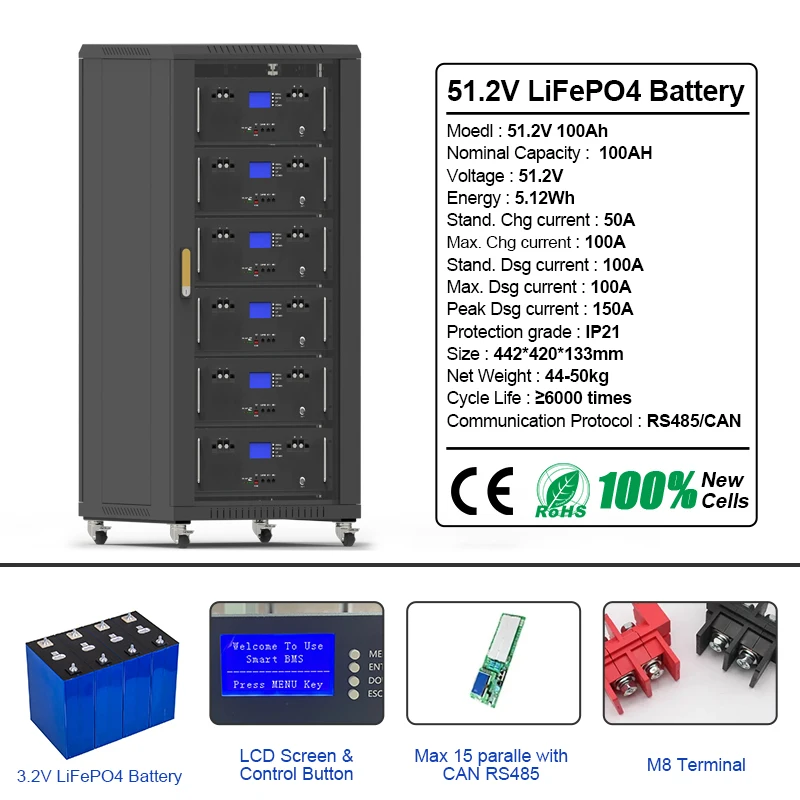 Easun-Battery-48V-Lifepo4-51-2V-200AH-Lithium-100AH-Solar-Batteries ...