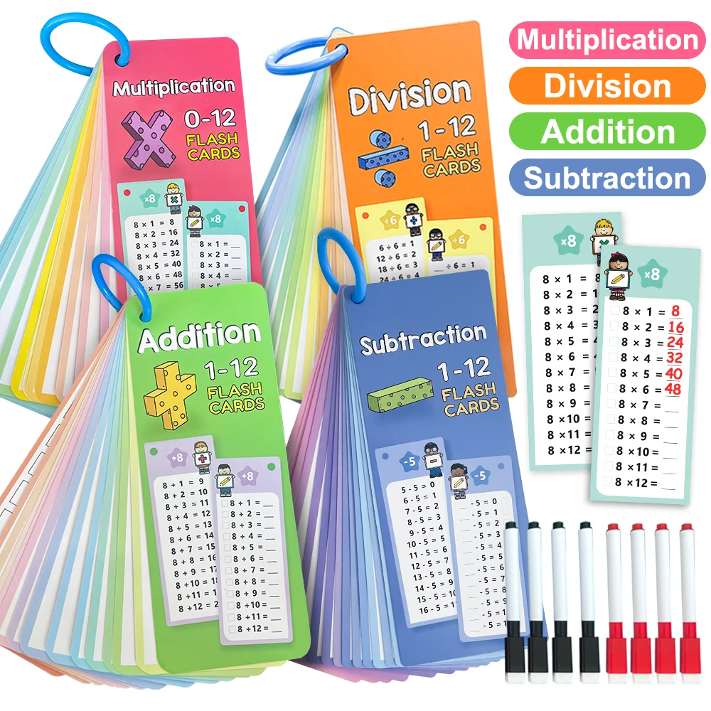Addition-Subtraction-Multiplication-and-Division-Flashcards-Number ...