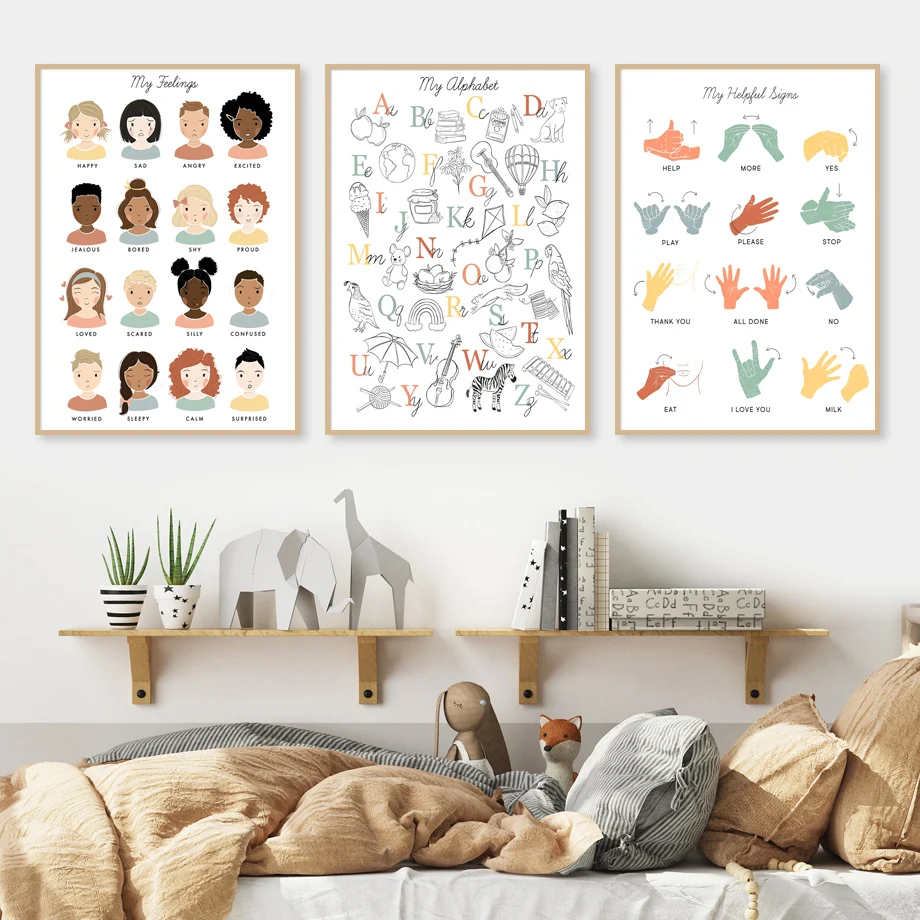 Baby Sign Language Wall Chart