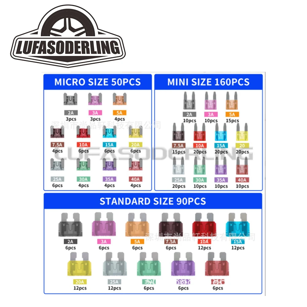 300Pcs Car Fuse Assortment Kit, 160 Mini+90 Standard+50 Micro Blade ...