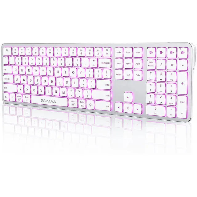 Store Home Products Sale Feedback