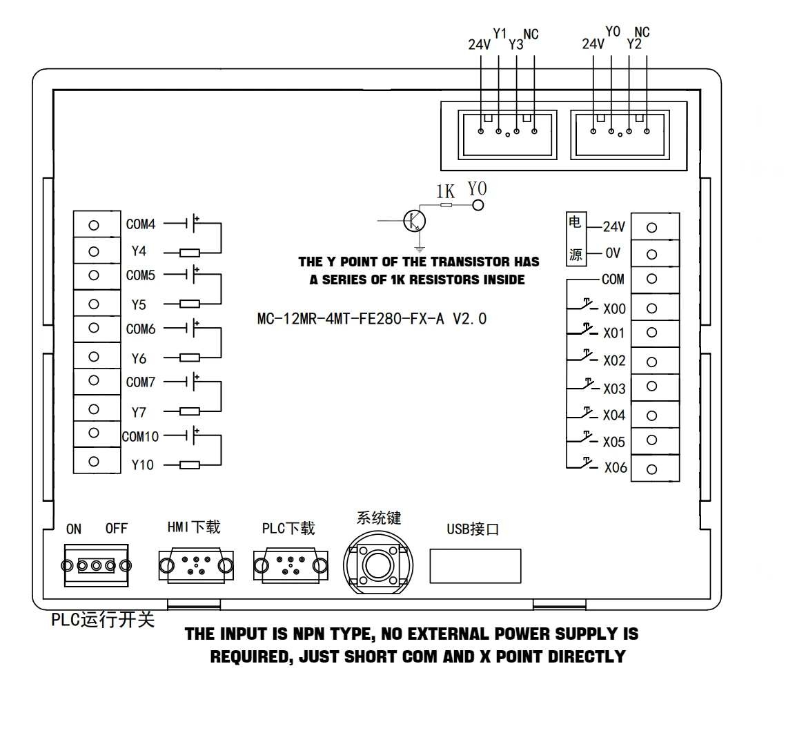 YKHMI PLC HMI all-in-one Integrated 2.8"programmable logic controller ...