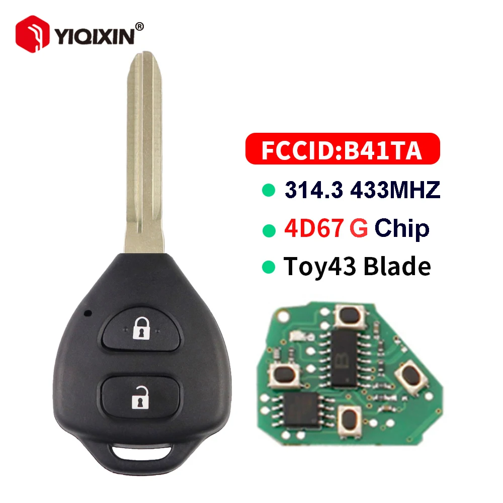 Store Home Products Getaway Deals Feedback