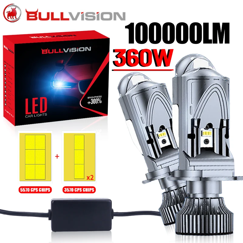 Bullvision 2Pcs H4 LED Canbus Mini Projector Lens 360W H4 Auto Car Light Motorcycle Fog Lamps ...