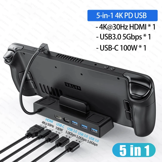 Steam Deck Docking Station para Console, TV Base Stand, 6 em 1 Hub ...