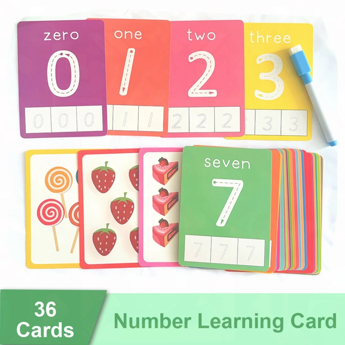Engaging 36-Card Set: Children's Number Cognition Flashcards for ...