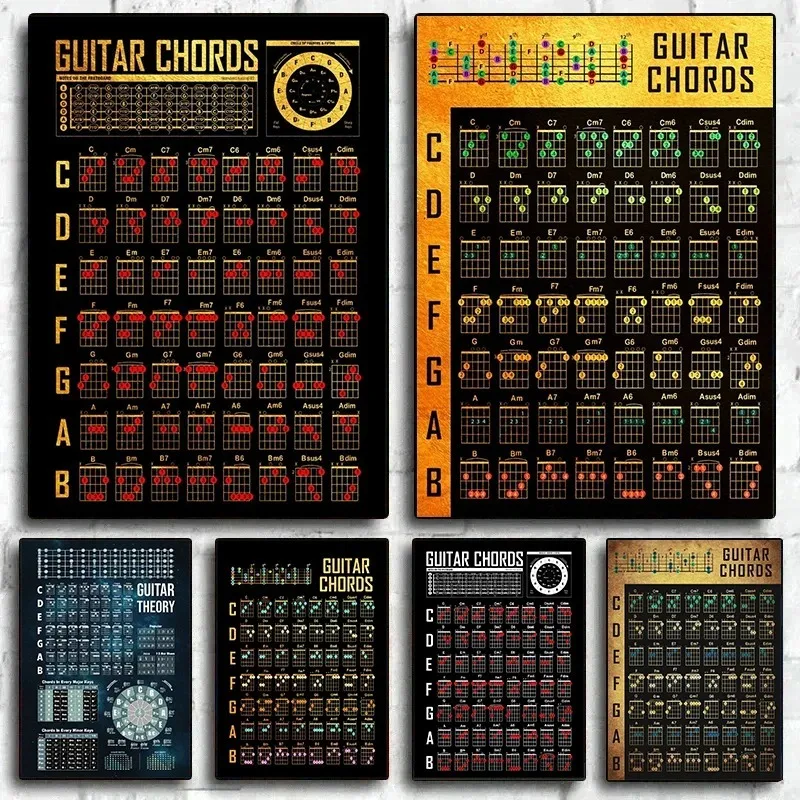 HD-Print-Guitar-Chords-Chart-Theory-Posters-Minimalist-Canvas-Painting ...