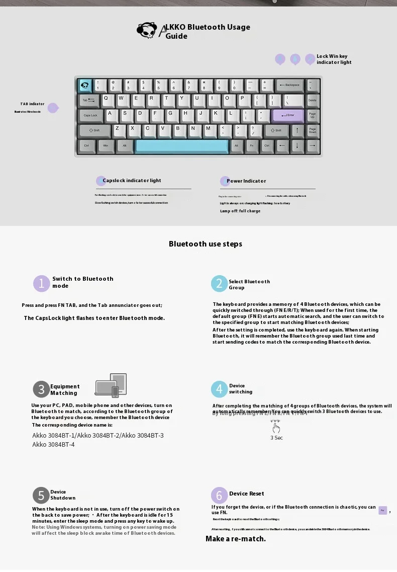 Akko Quiet 3068 68-Key Cherry Axis Mechanical Keyboard